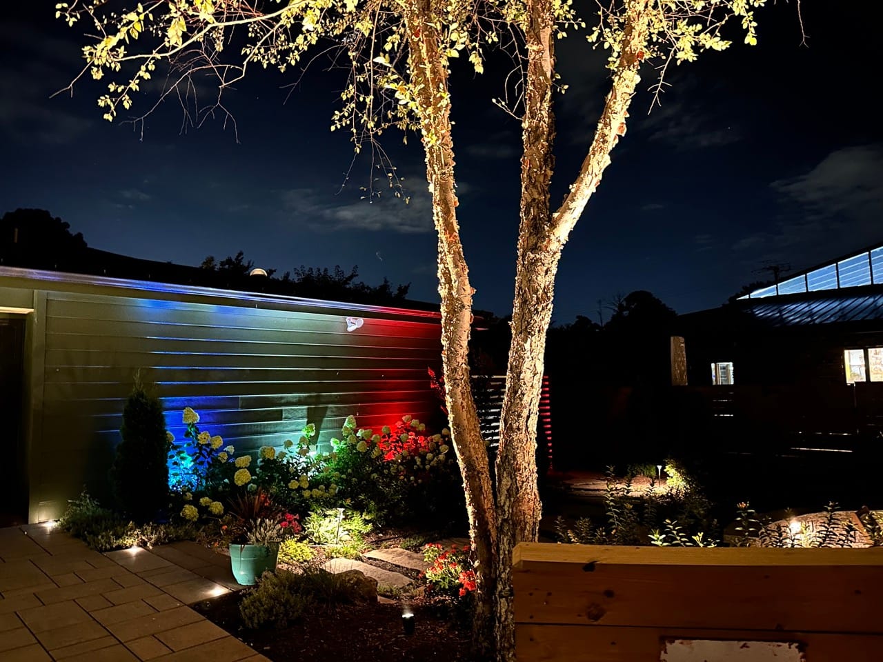Illuminate Your Evenings: Explore the Best Outdoor Lighting Options ...